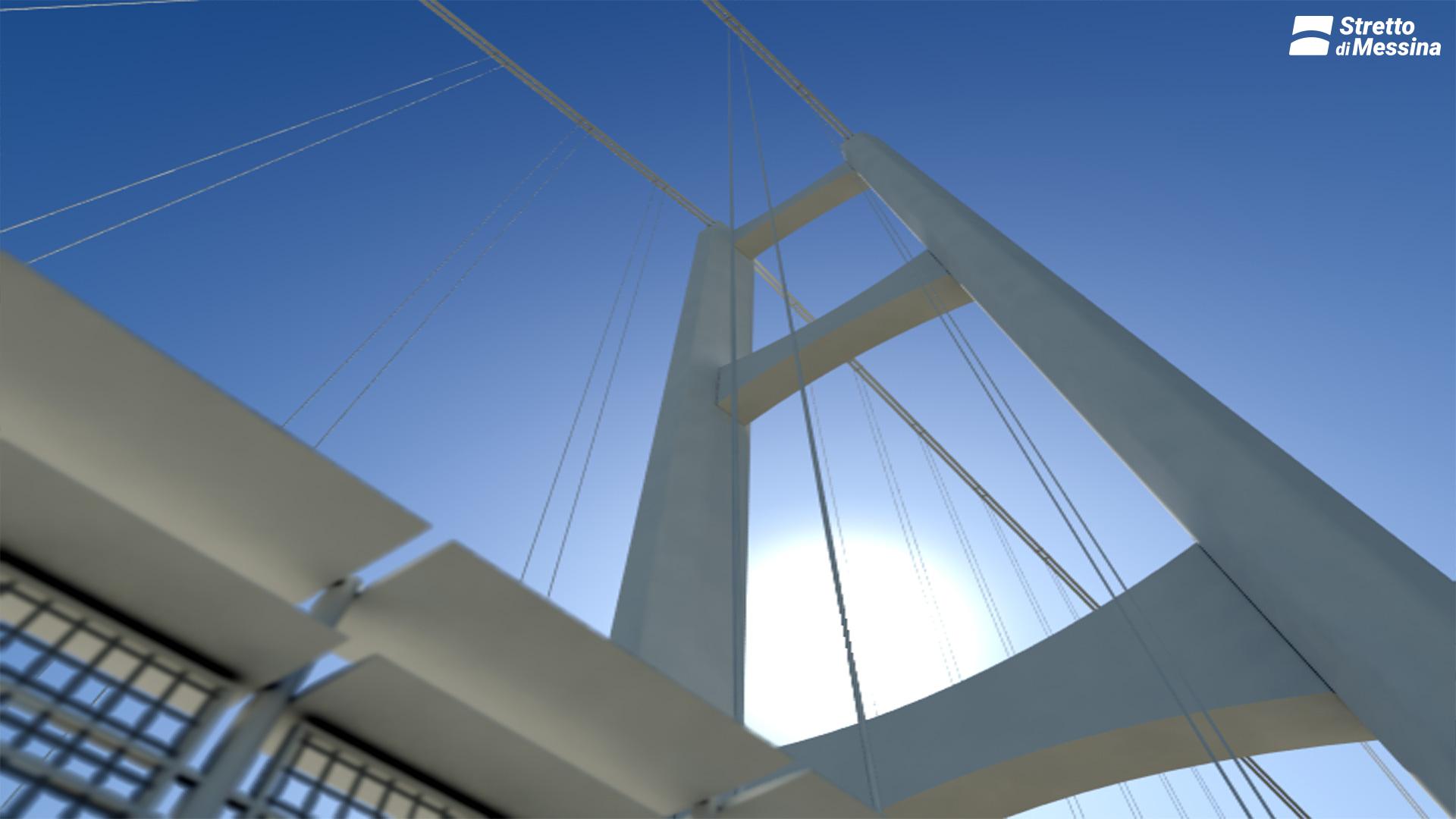 Il Ponte - Stretto di Messina S.p.A.