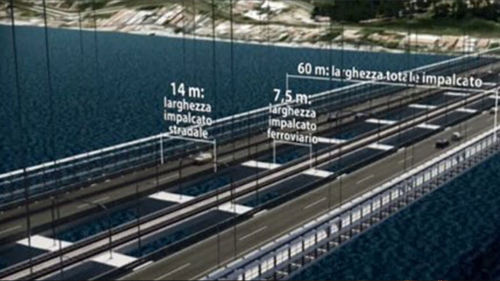 Il Ponte - Stretto di Messina S.p.A.
