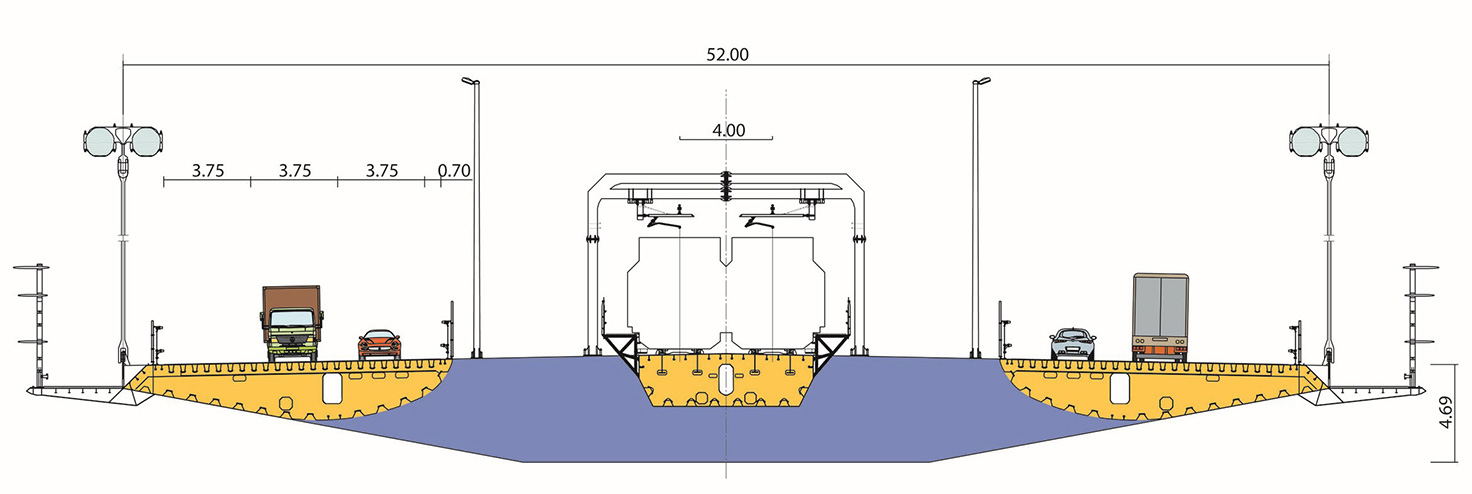 THE BRIDGE - Stretto di Messina S.p.A.
